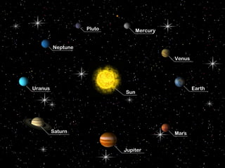 Characteristics sun | PPT