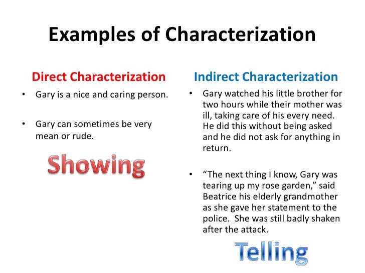 Characterization