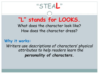 Characterization 10th grade | PPT