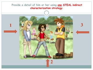 Characterization 10th grade | PPT