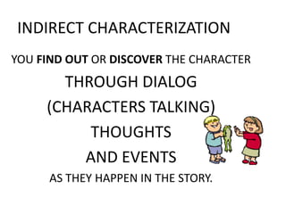 Characterization | PPT