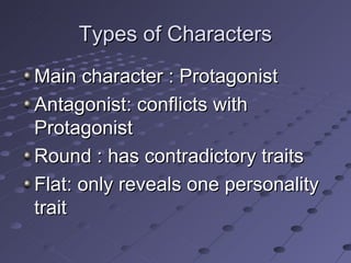 Characterization | PPT