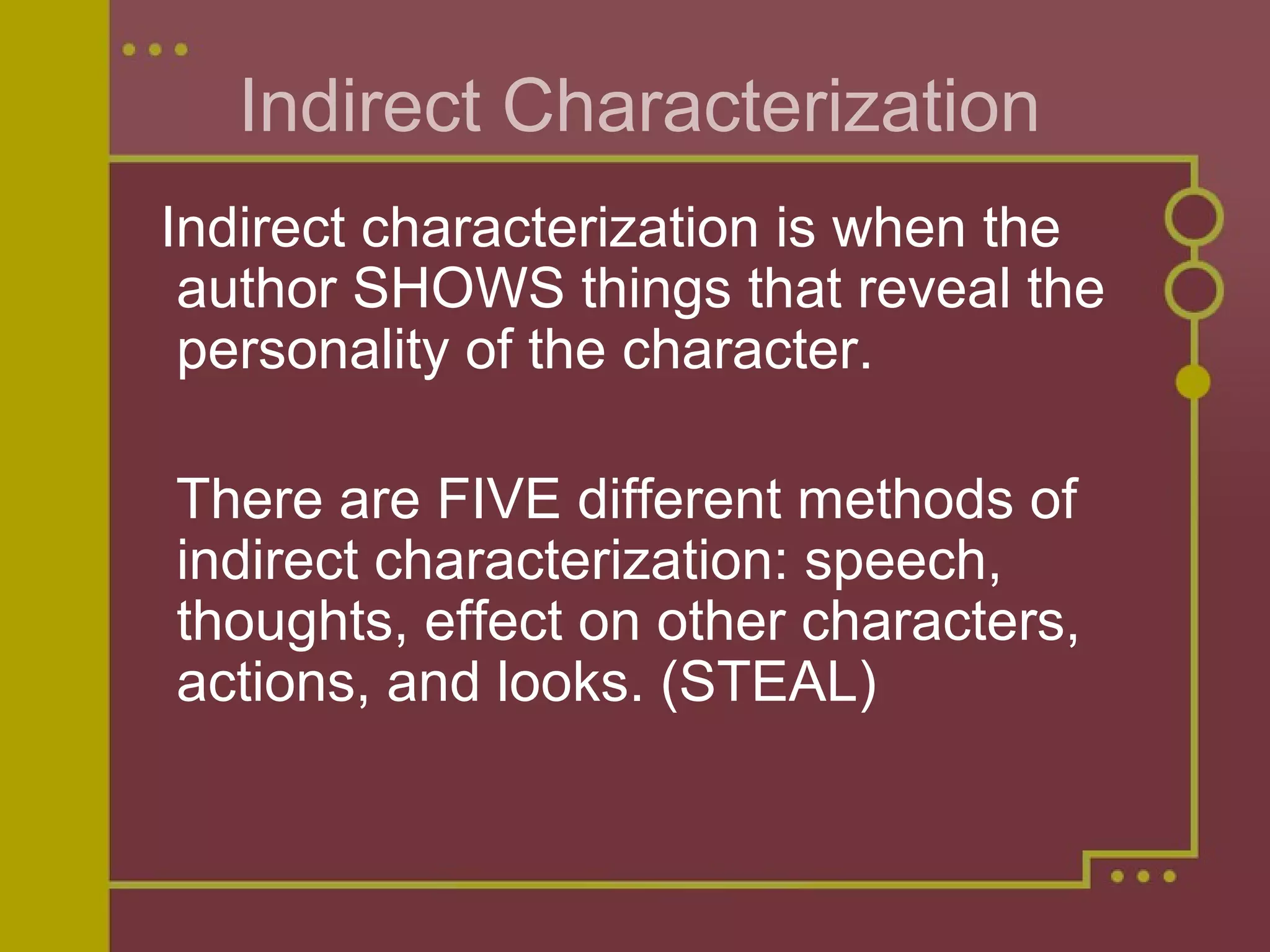 Characterization | PPT
