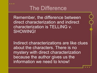 Characterization | PPT