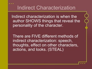 Characterization | PPT