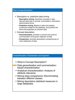 Characterization | PDF