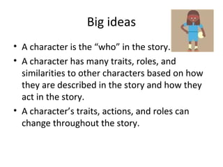 Characterization | PPT