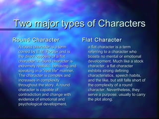 Characterization | PPT