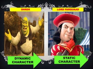 Static Character Example