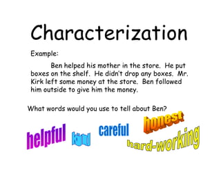 Characterization | PPT