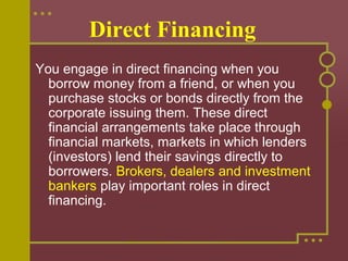 Direct and Indirect Financing | PPT