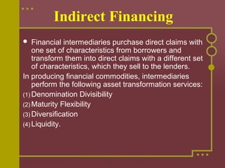 Direct and Indirect Financing | PPT