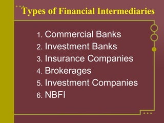 Direct and Indirect Financing | PPT