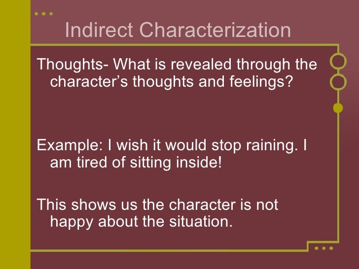 Types Of Indirect Characterization Methods Of Characterization In Types Of Indirect Characterization Methods Of Characterization In