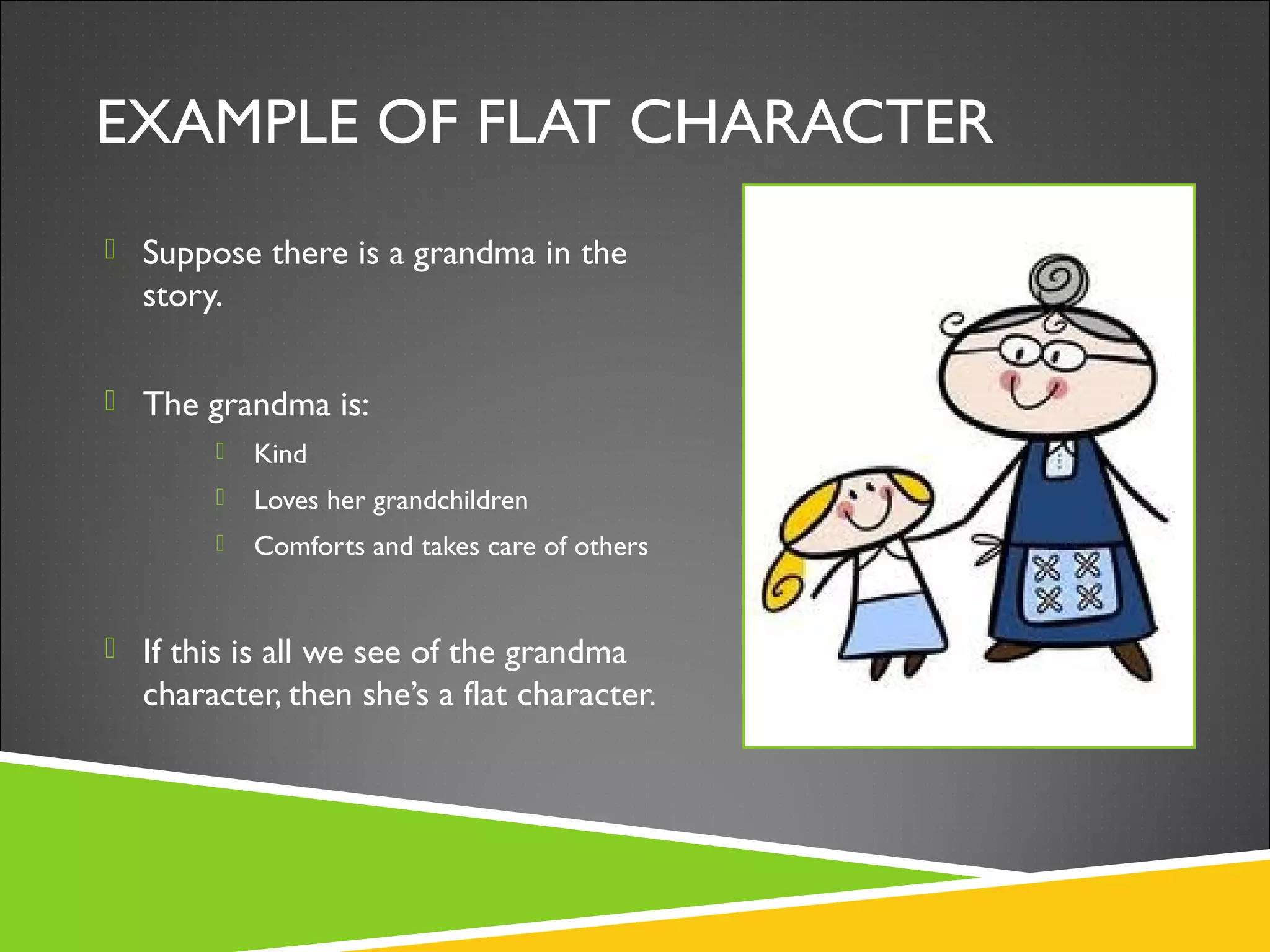Characterization: What Type of Character are They? | PPT