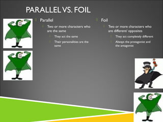 Characterization: What Type of Character are They? | PPT