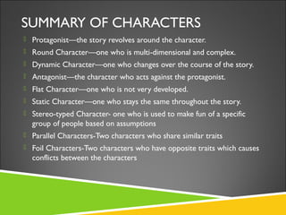 Characterization: What Type of Character are They? | PPT