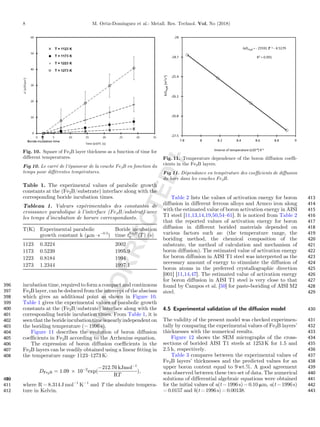 Characterization and boriding kinetics of aisi t1 steel | PDF
