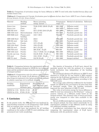 Characterization and boriding kinetics of aisi t1 steel | PDF