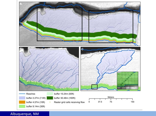 Characterization And Evaluation Of Riparian Buffers On Sediment Load Ppt
