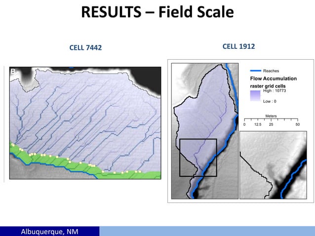 Characterization And Evaluation Of Riparian Buffers On Sediment Load Ppt