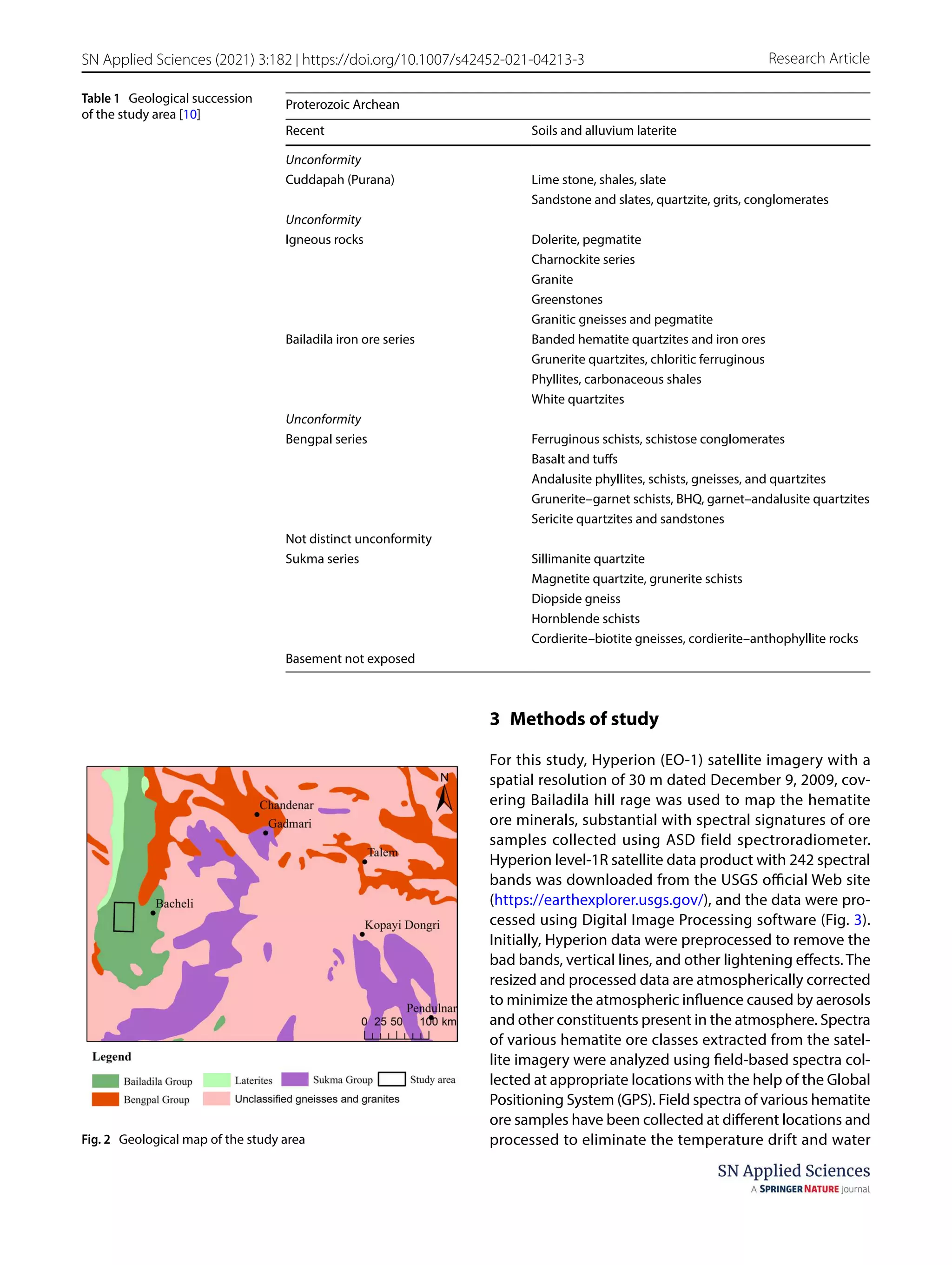 Characterization_and_mapping_of_hematite.pdf
