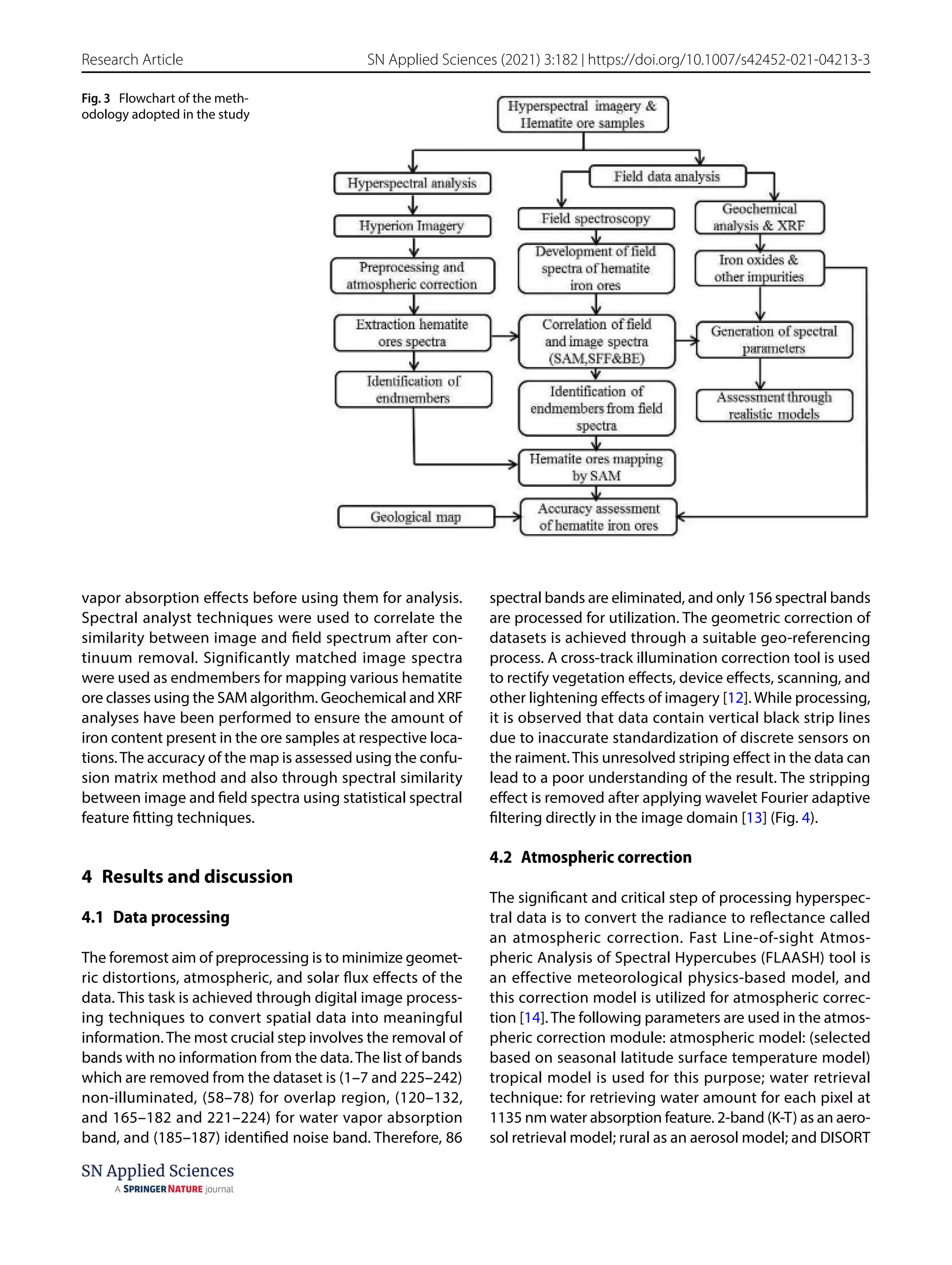 Characterization_and_mapping_of_hematite.pdf