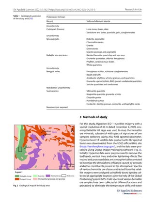Characterization_and_mapping_of_hematite.pdf