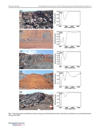 Characterization_and_mapping_of_hematite.pdf