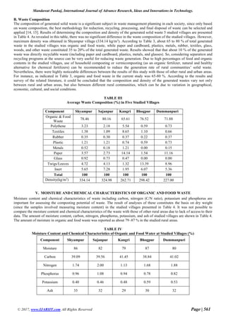 Characterization and quantization of solid waste in ganga villages of ...