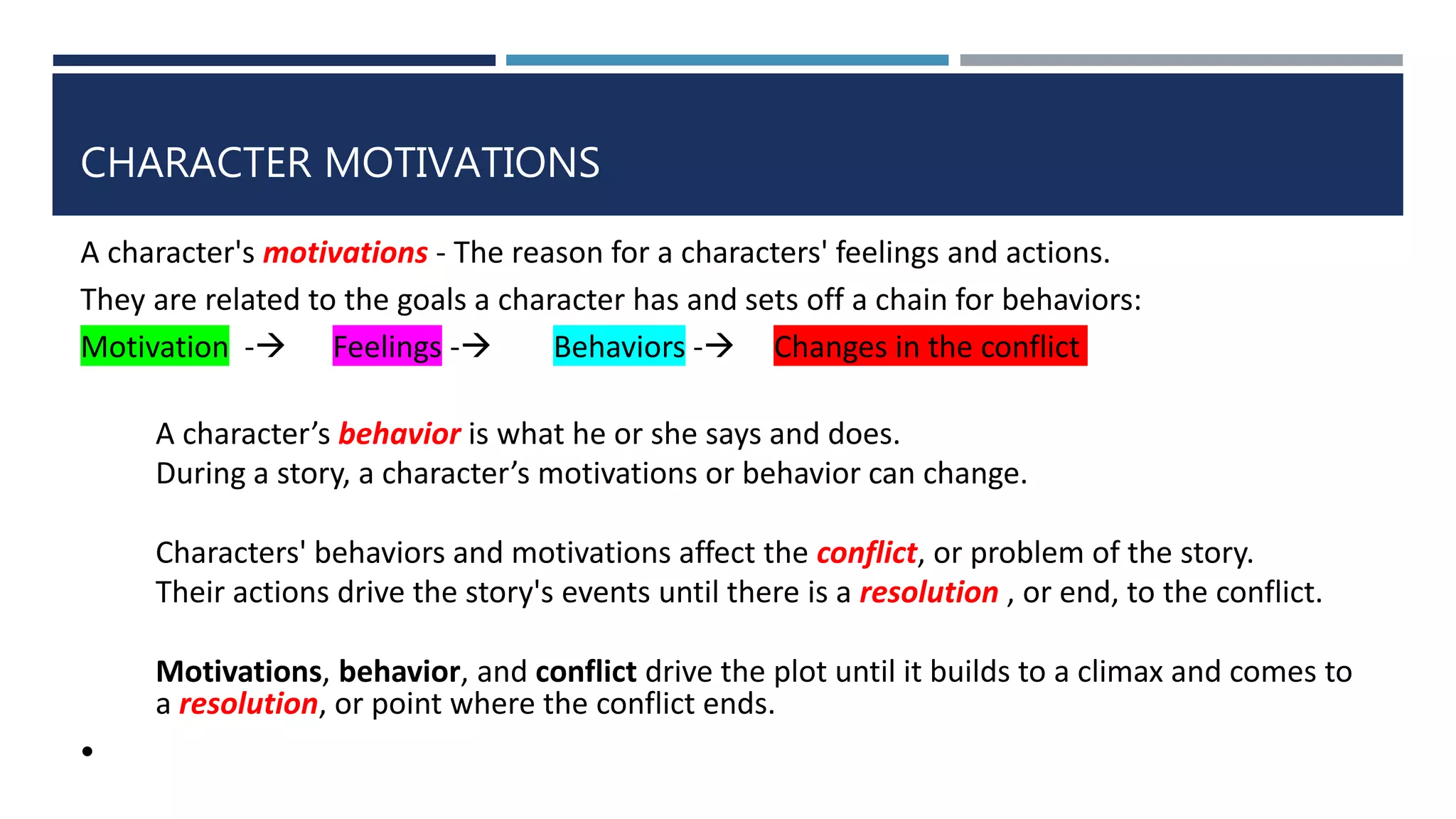 Characterization ELA 8 | PPTX