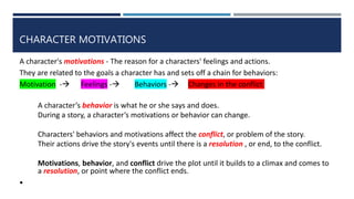 Characterization ELA 8 | PPTX