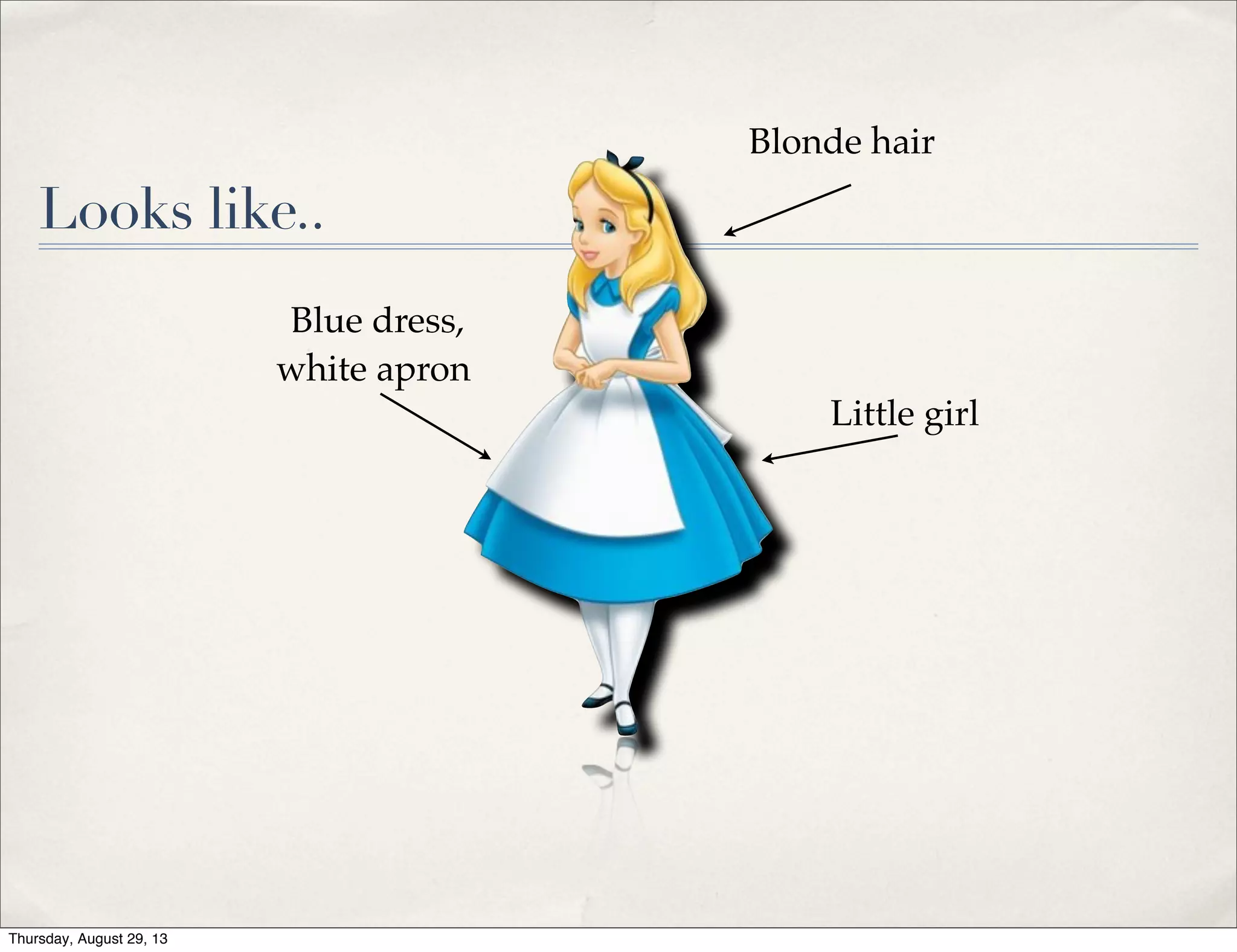 Characterization alice in wonderland copy | PPT