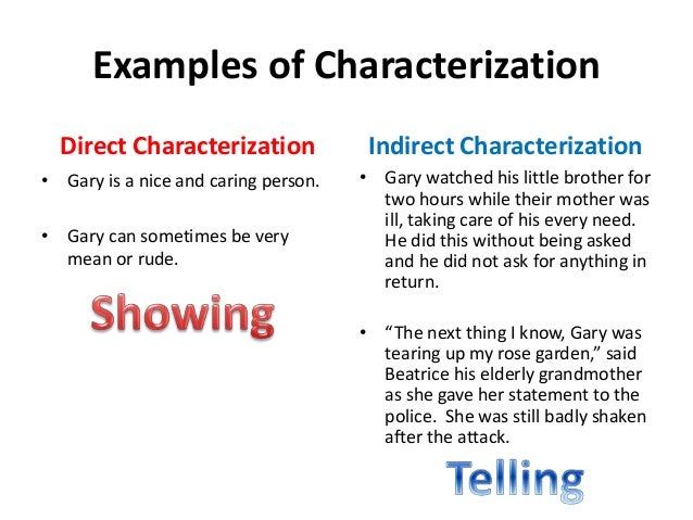 Characterization