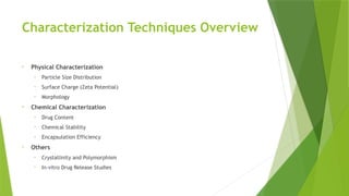Characterization methods for nanosuspensions.pptx