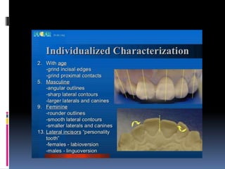 Characterization of complete denture | PPTX