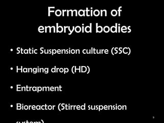 Characterization of embryoid bodies formed with different protocols 使用 ...