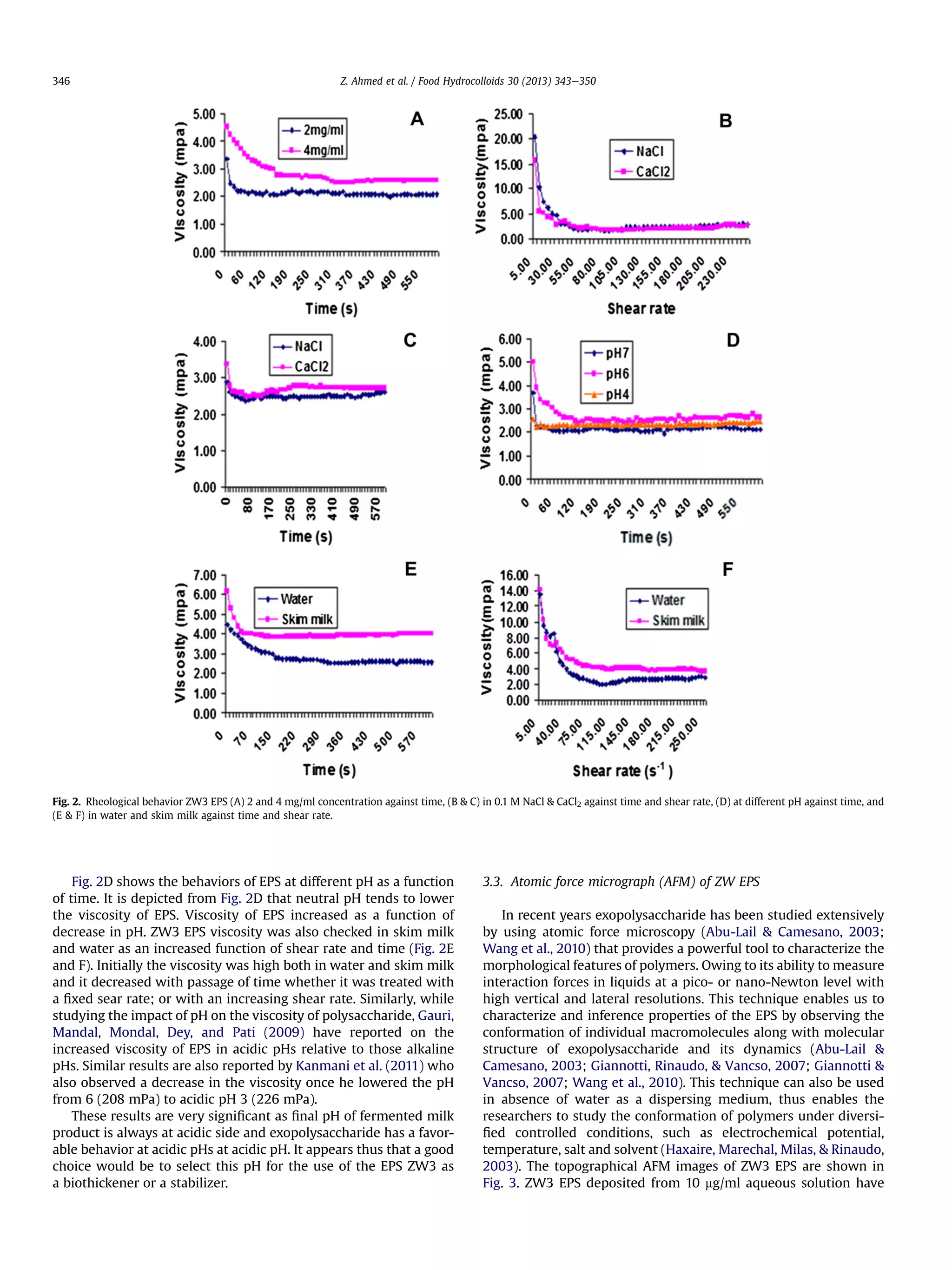Characterization of exopolysaccharide | PDF