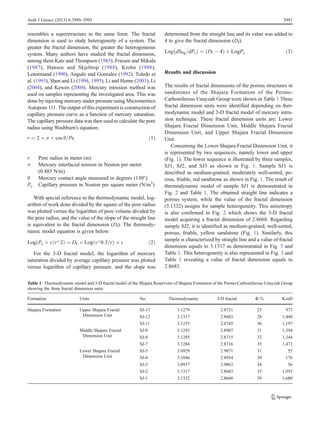 Characterization of heterogeneity of the shajara reservoirs of the ...