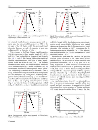 Characterization of heterogeneity of the shajara reservoirs of the ...