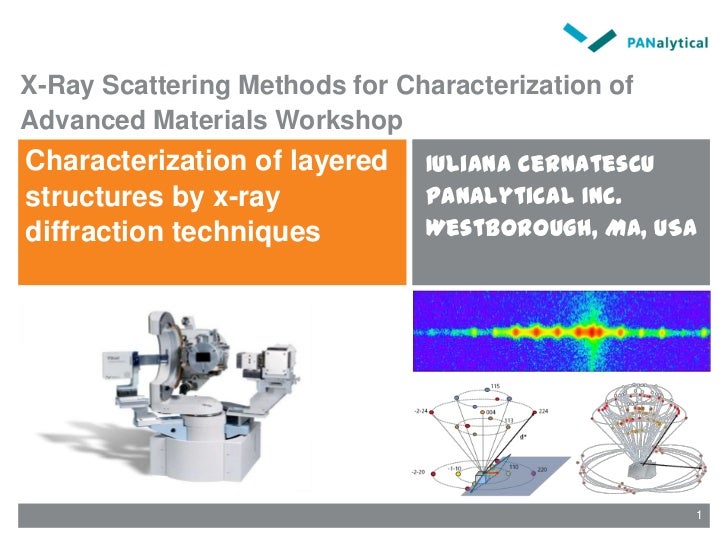 Xray Diffraction And Diffraction Methods Basics