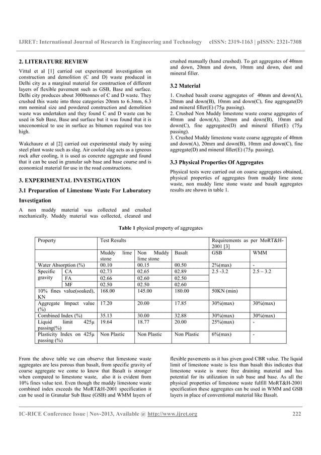 Characterization of limestone waste for construction of flexible ...