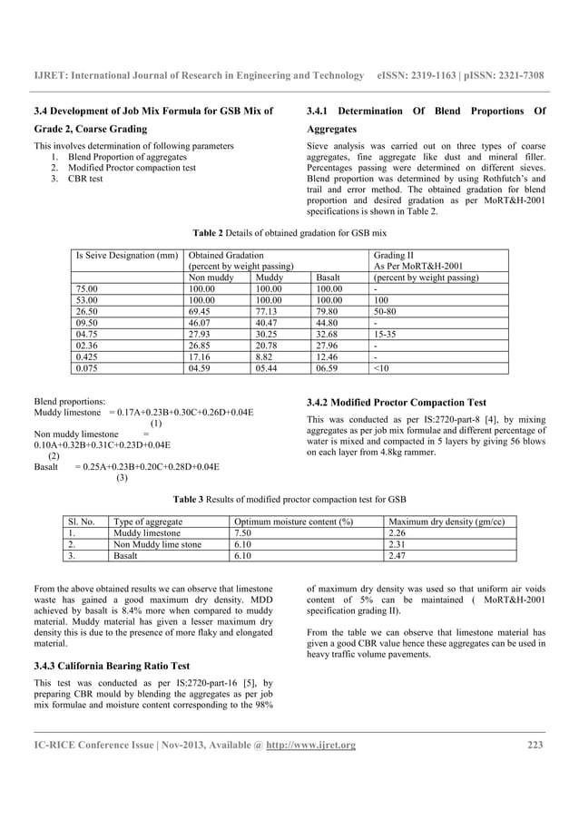 Characterization of limestone waste for construction of flexible ...