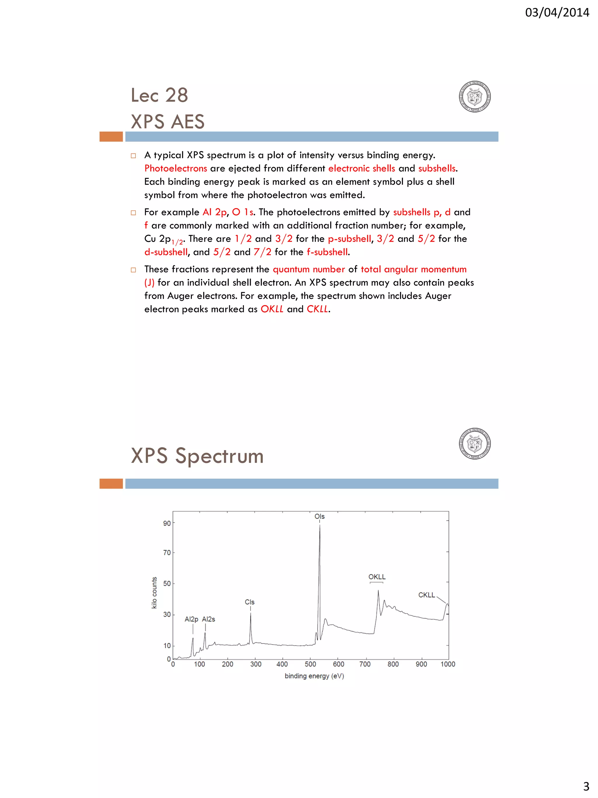 Characterization of materials lec 26 29 | PDF