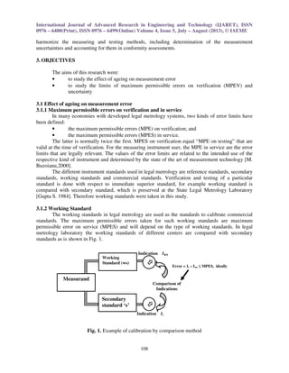 Characterization of measurement error and uncertainty in working ...