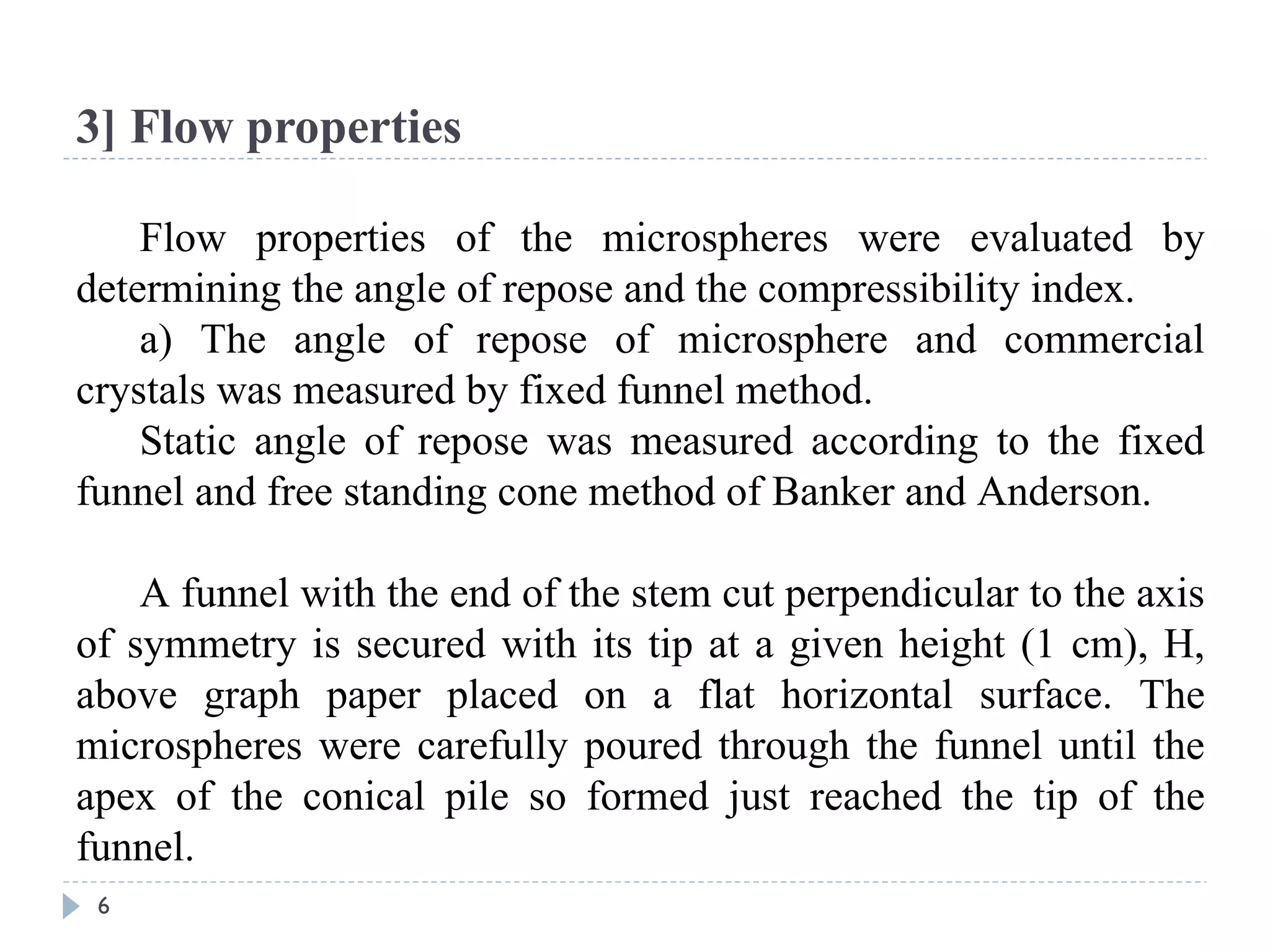 Characterization of microspheres | PPT