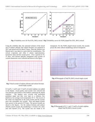 Nickel Sulfate Crystals