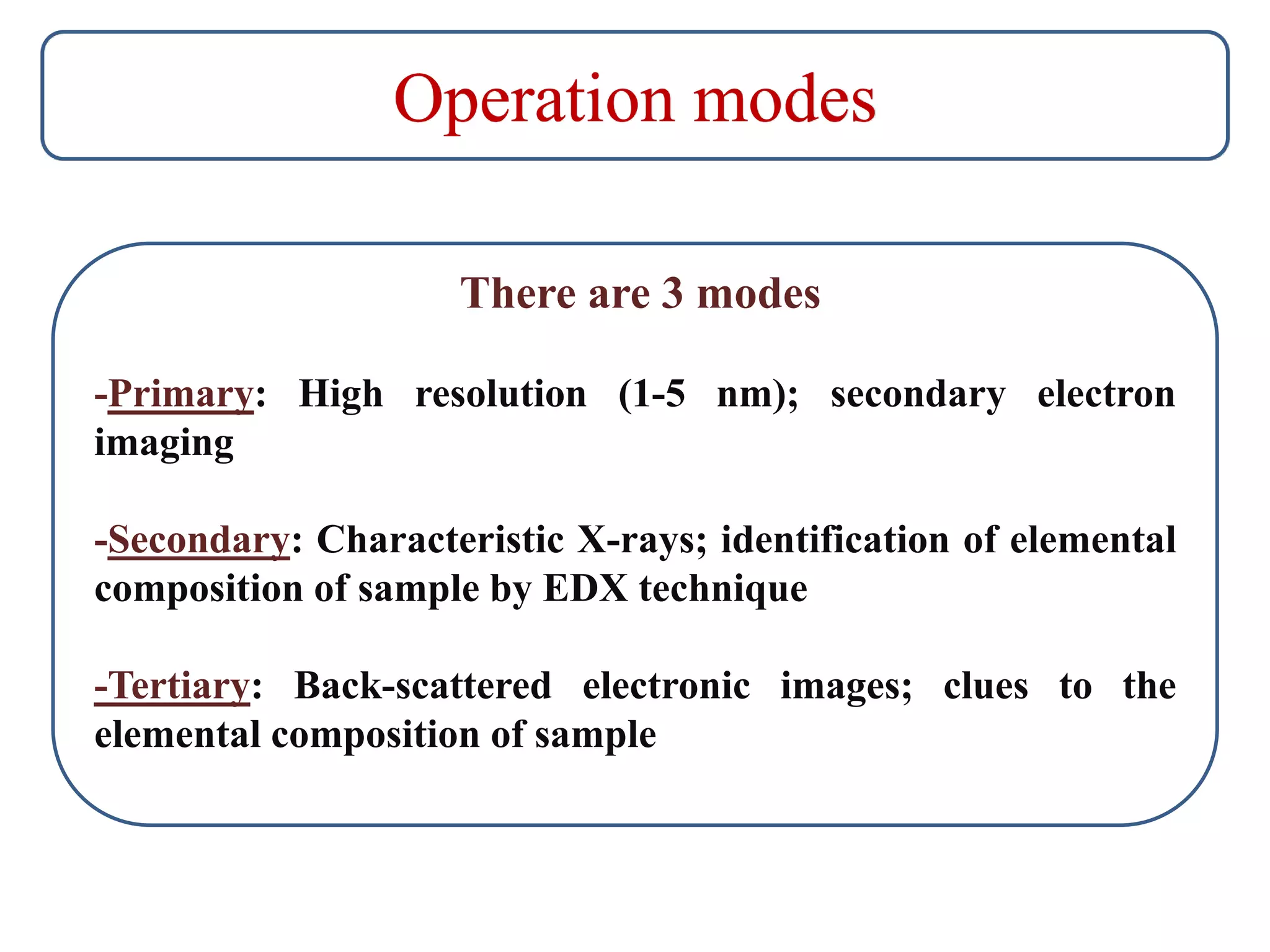 Characterization of nanopartical | PPTX