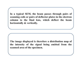 Characterization of nanopartical | PPTX