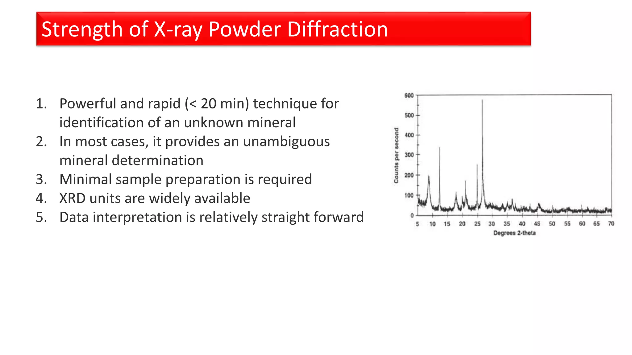 Characterization of nanoparticles | PPTX